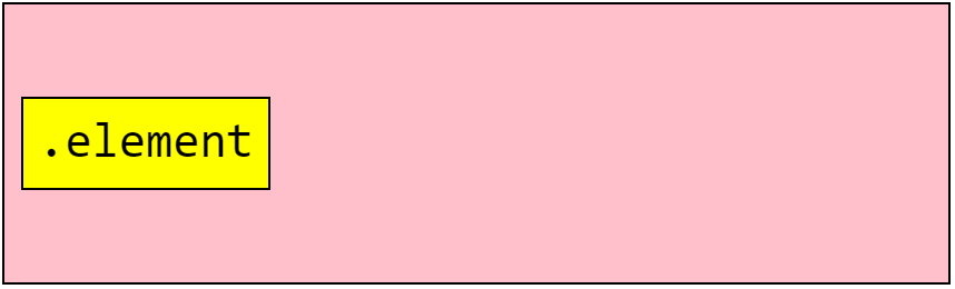 How To Center Elements With CSS EASEOUT
