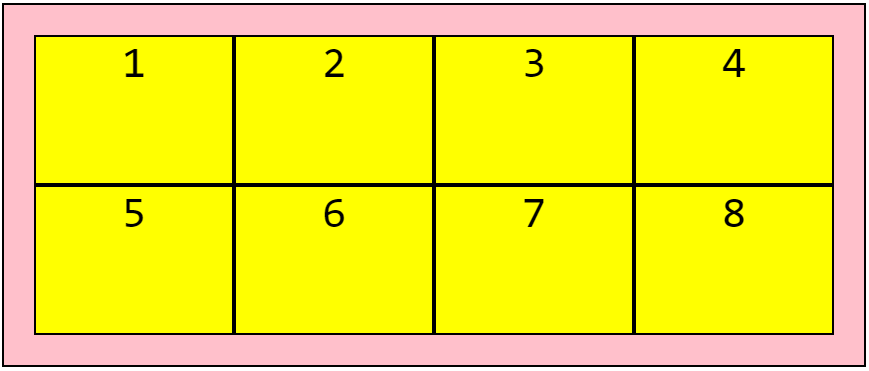 The CSS Grid Guide EASEOUT