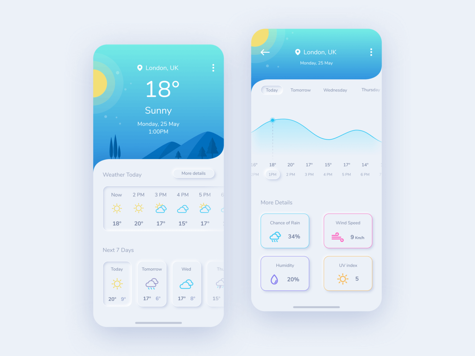 25 Top Neumorphism UI Design Examples | EASEOUT 25 Top Neumorphism UI Design Examples | EASEOUT